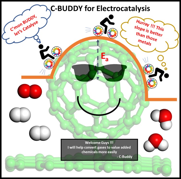C-BUDDY - Macatamo Group